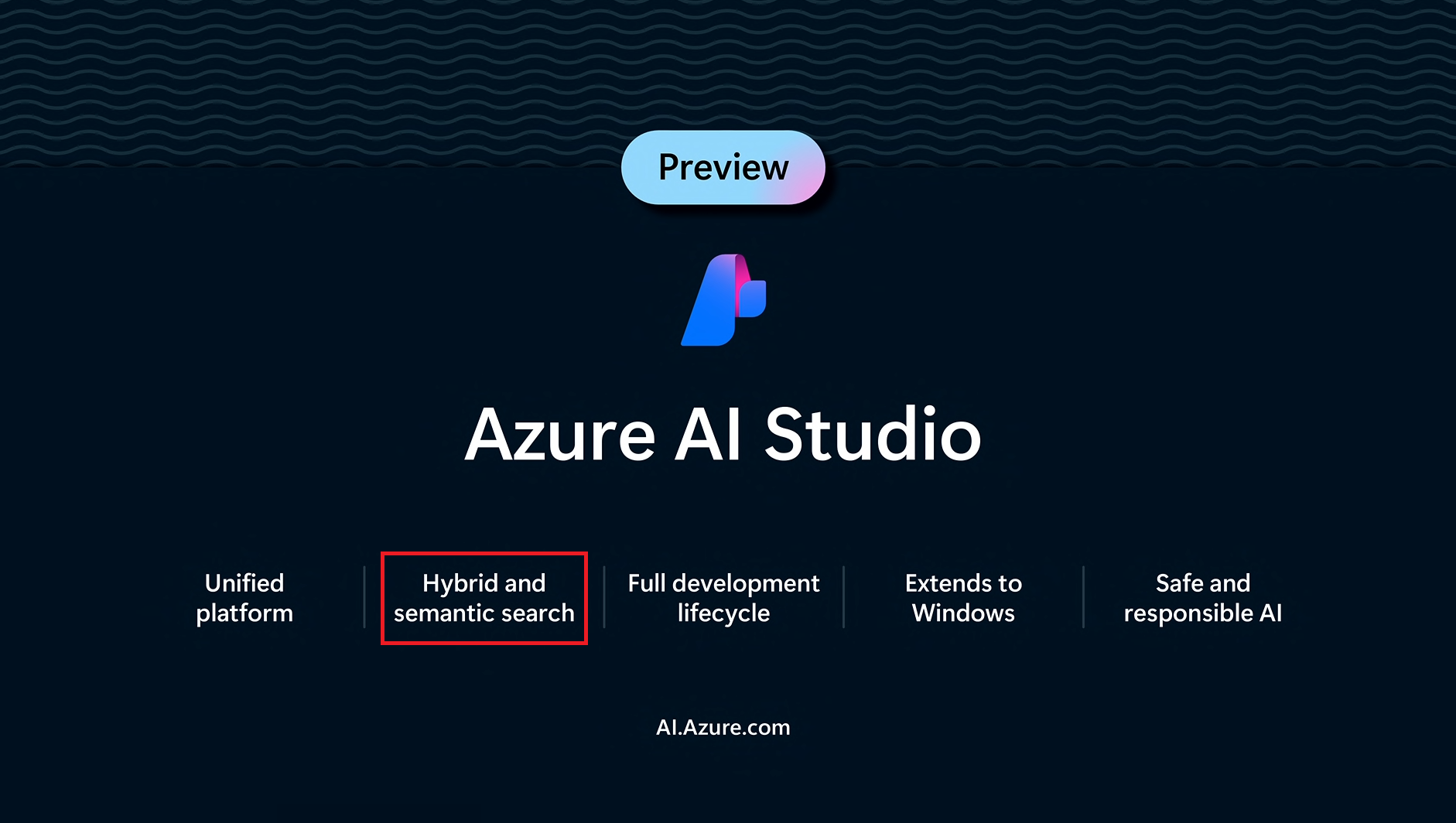 【速報】Azure Cognitive Search が Azure AI Search としてリブランドしベクトル検索が GA！ #全文検索 ...