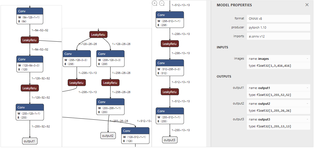 ONNXをCLIで編集する #ONNX - Qiita