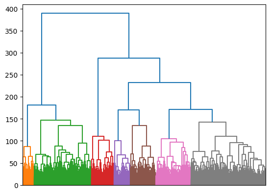 [Python] Doc2Vecを用いた特許のクラスタリング #機械学習 - Qiita