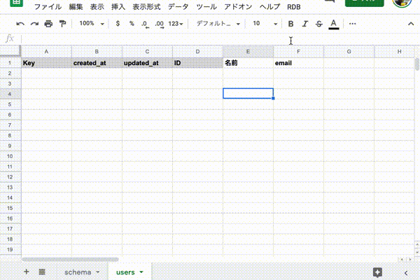 Google SpreadsheetでRDBのように一貫性管理するGAS（デモ編） #GoogleAppsScript - Qiita