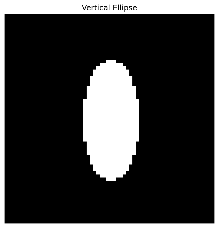 具体例で学ぶ Hu Moments #OpenCV - Qiita