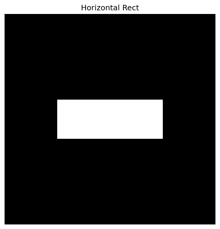 具体例で学ぶ Hu Moments #OpenCV - Qiita