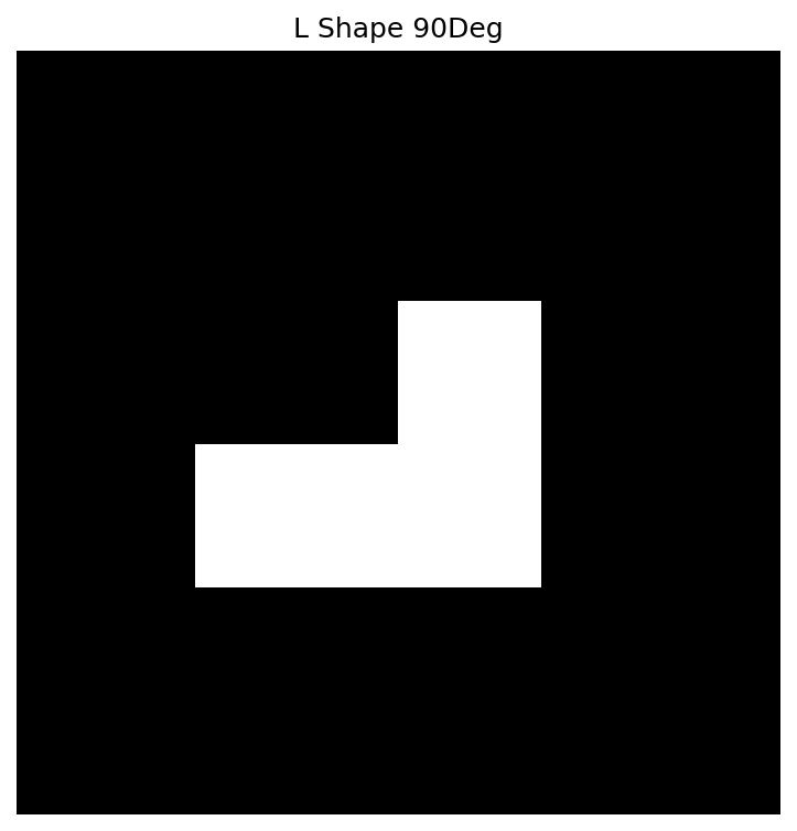 具体例で学ぶ Hu Moments #OpenCV - Qiita