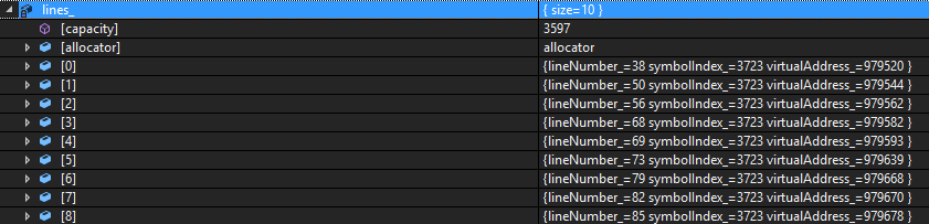 OpenCppCoverageは如何にしてカバレッジ計測しているか #debug - Qiita