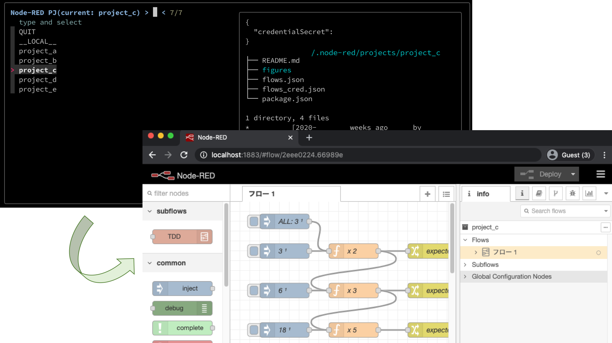 Node-RED プロジェクトを爆速で起動・切り替え・終了する #Git - Qiita