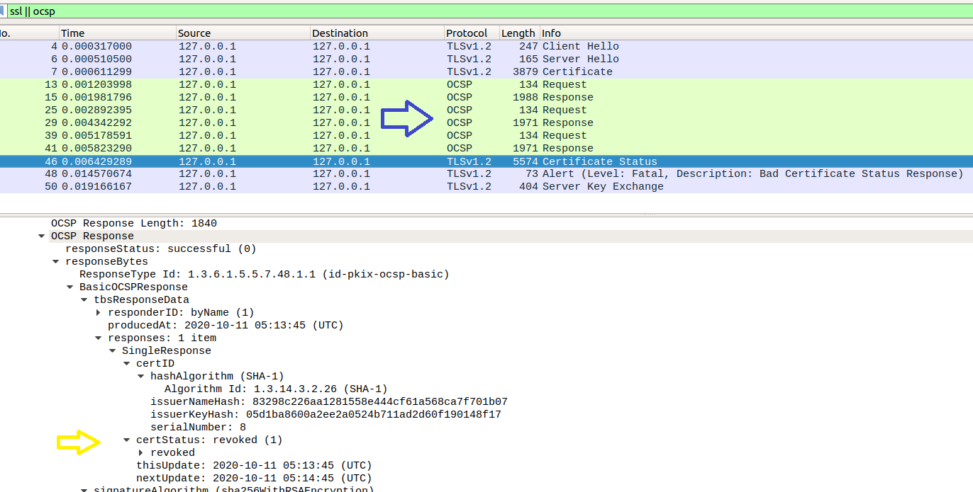 組み込み向け SSL の OCSP Stapling を使ってみる #TLS - Qiita