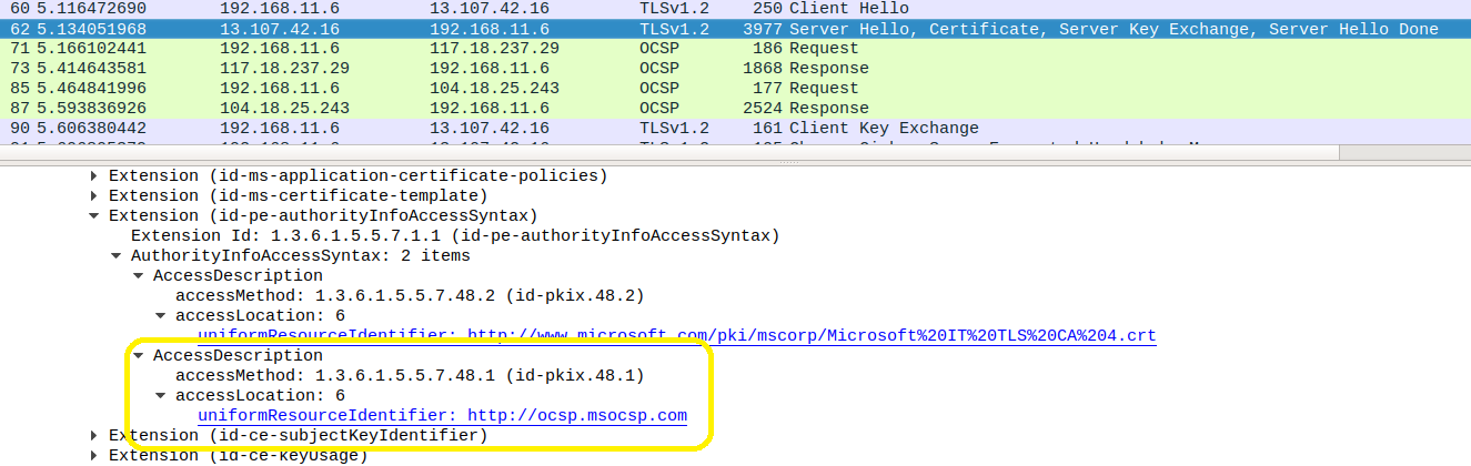 組み込み向け SSL の OCSP を試してみる #TLS - Qiita