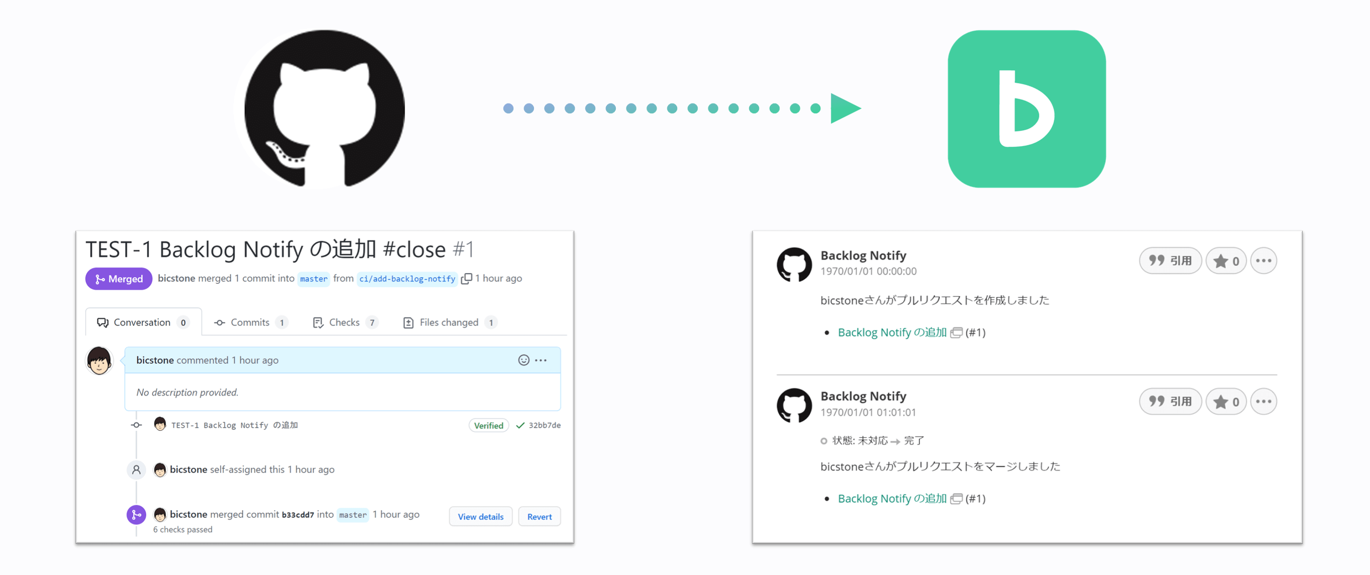 Backlog の課題に GitHub のプルリクを連携する GitHub Action を作りました #GitHubActions - Qiita