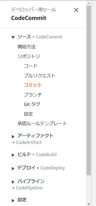 CodeCommit(git)でpushを取り消す方法 #AWS - Qiita