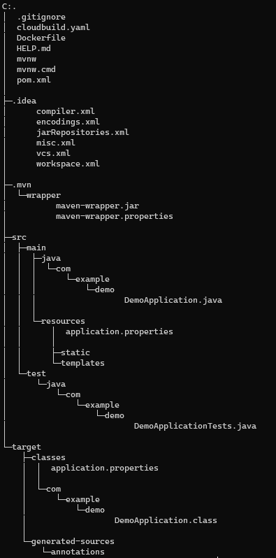 Cloud Buildを用いてCloud Runへのデプロイを自動化する #GoogleCloud - Qiita