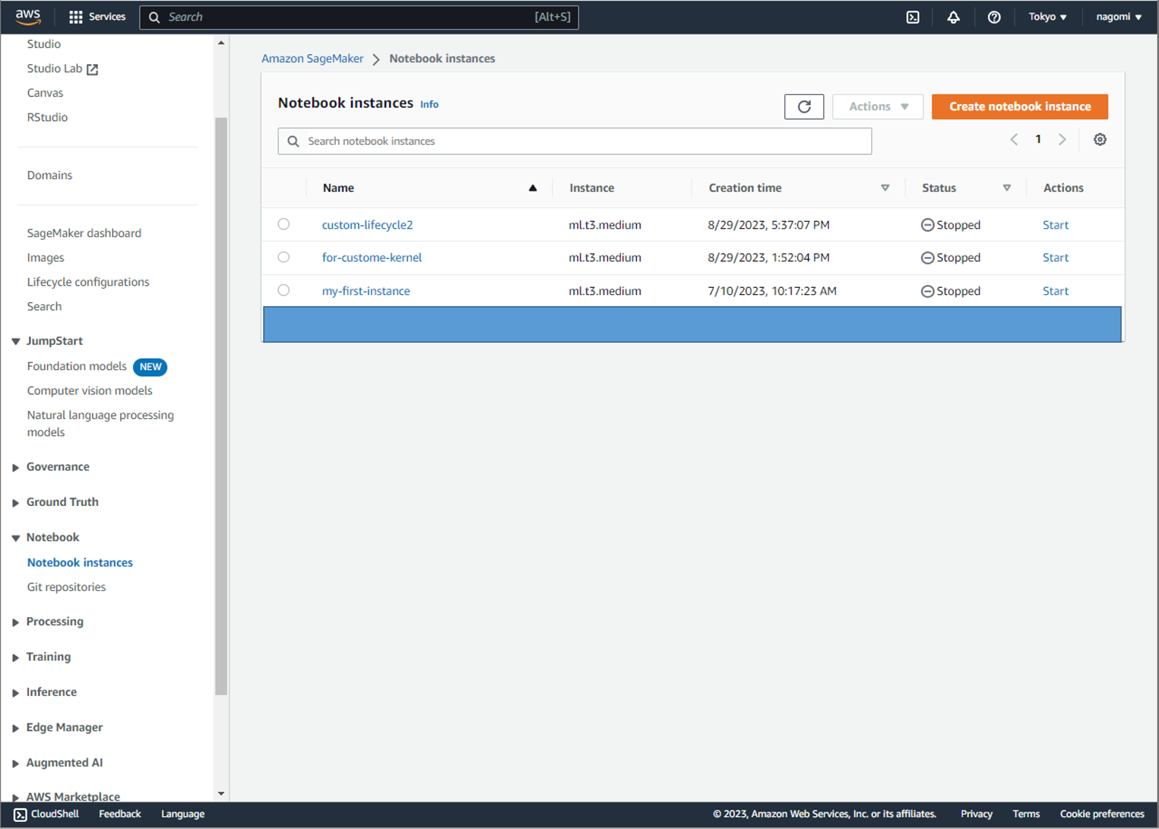 SageMakerカスタムカーネルを作って永続化 #Python - Qiita