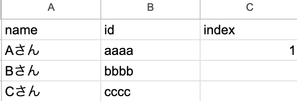 Confluence APIとGASで定例の資料を毎日自動生成する #GoogleAppsScript - Qiita