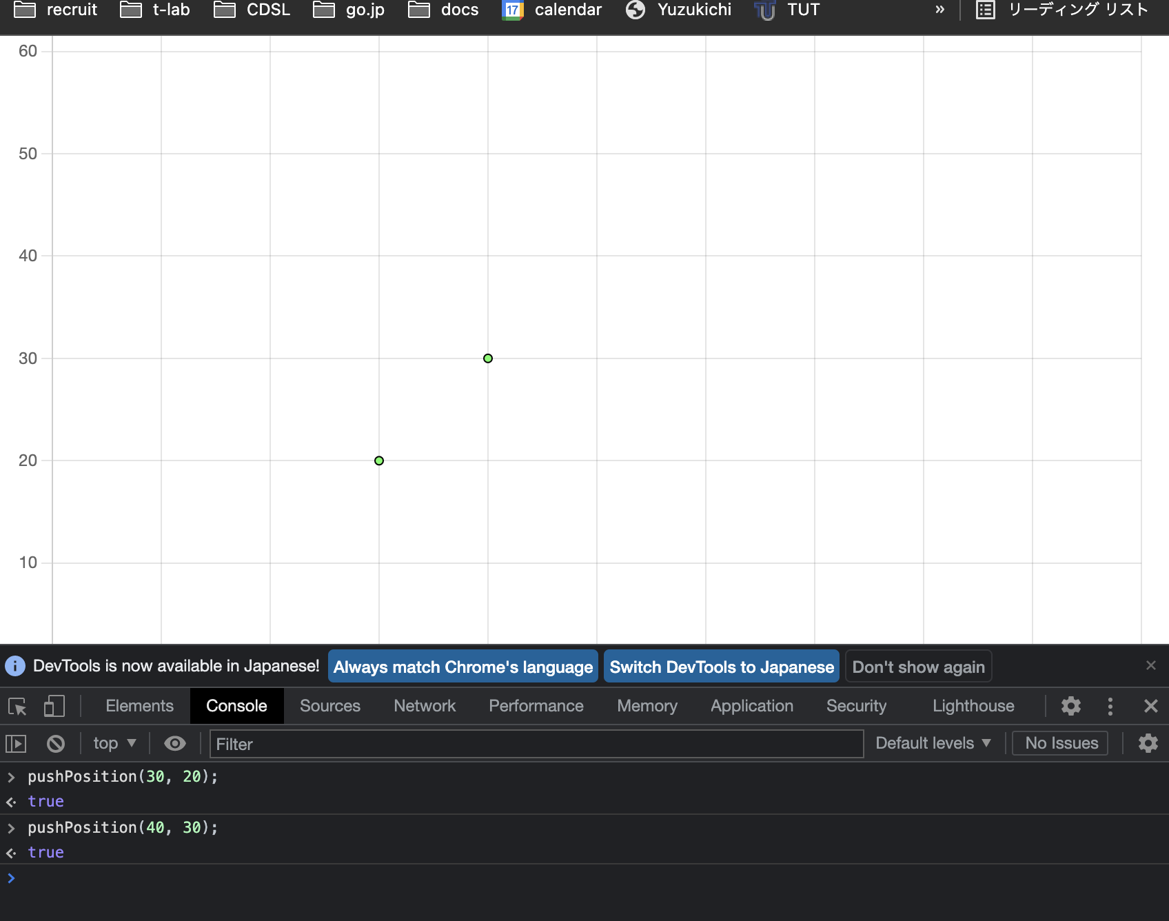 How To Display Coordinates In Chartjs 9to5Tutorial