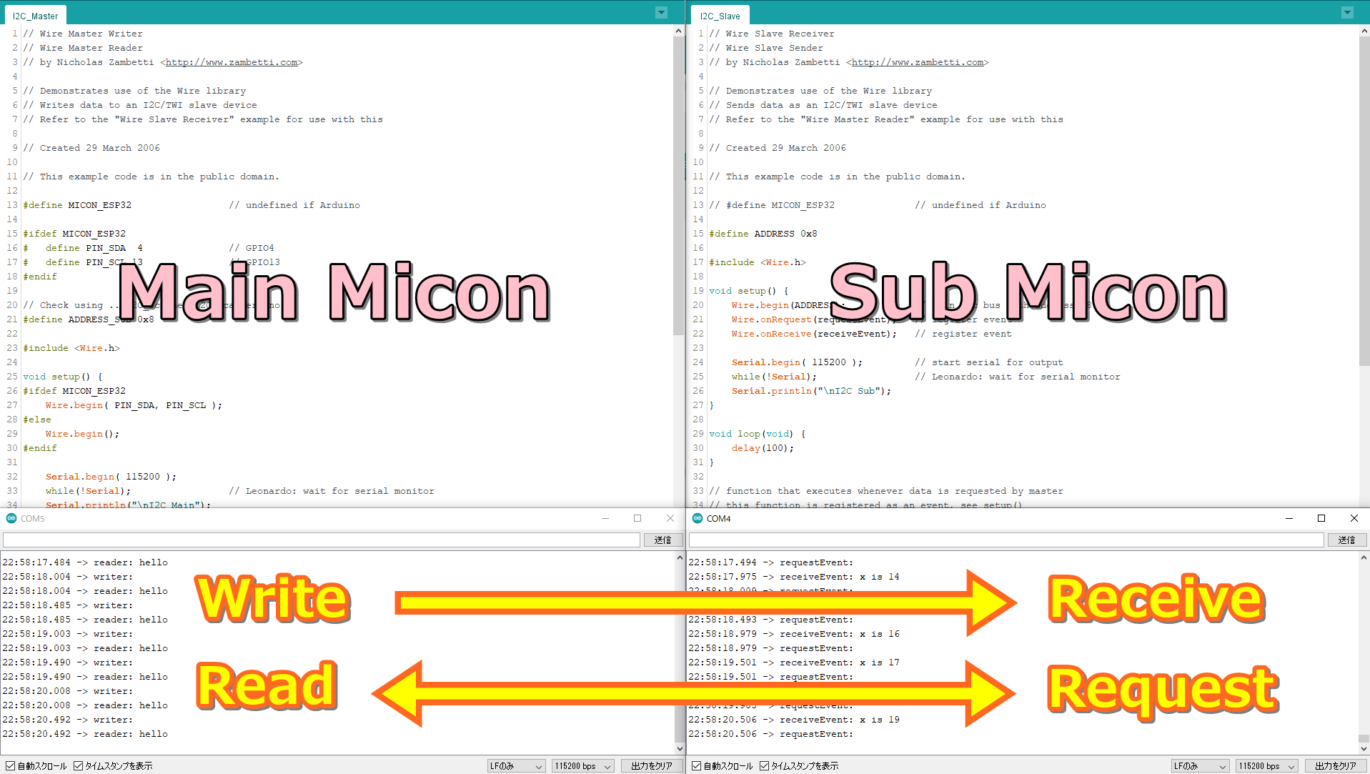 Arduinoとesp32(m5cameraとか)間でi2c通信する方法 Grove Qiita