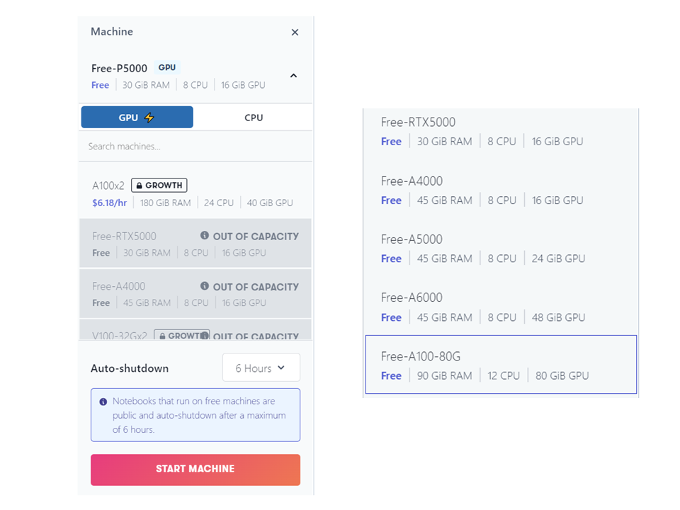 ゼロから始めるPaperspace Gradient【Google Colab代替サービス】 #Python - Qiita