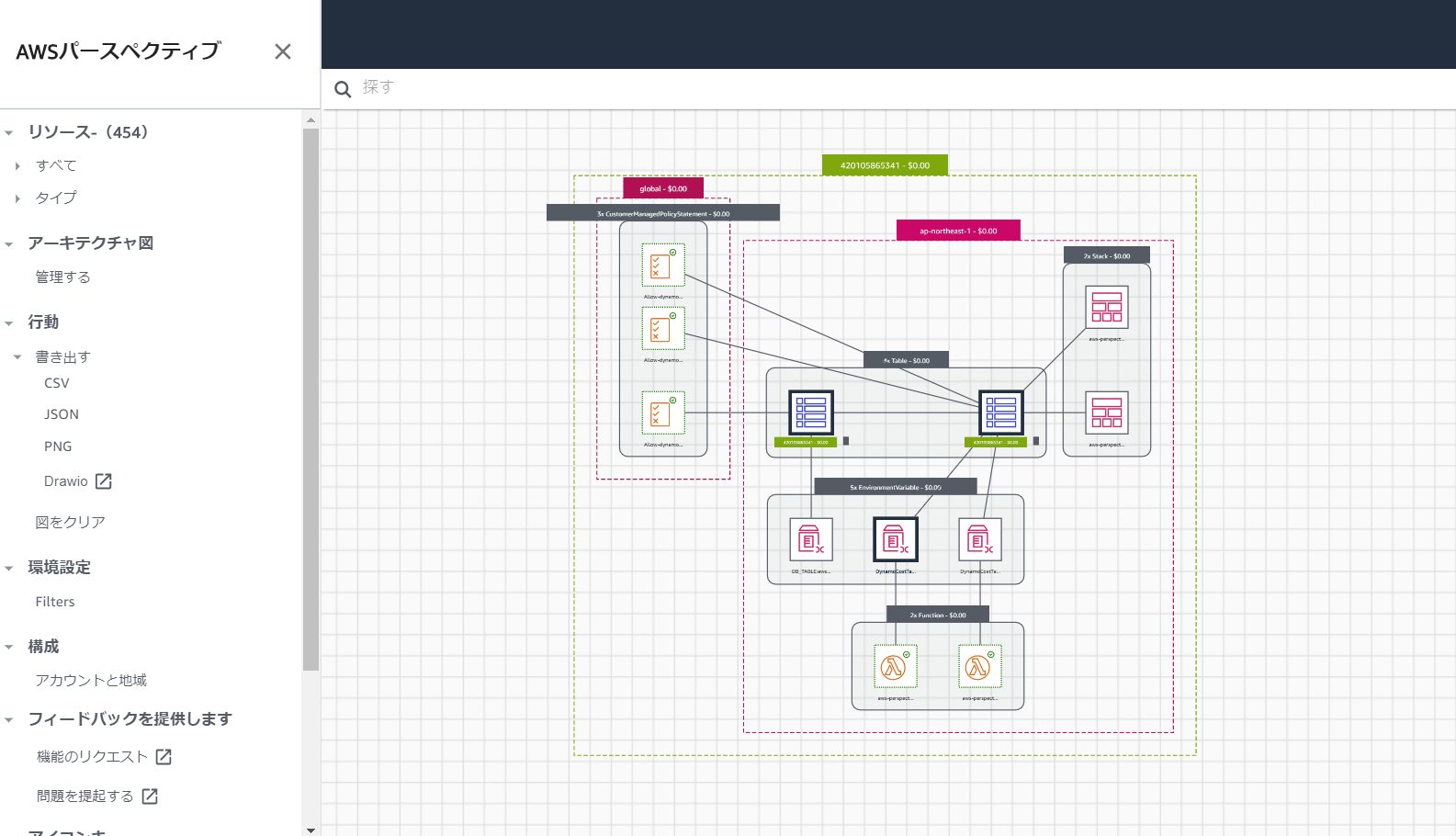 AWS Perspectiveを使ってリソースの構成図を可視化してみた。 #CloudFormation - Qiita