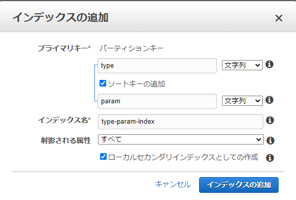 Dynamodb基礎知識とboto3での簡単な使用方法 Aws Qiita