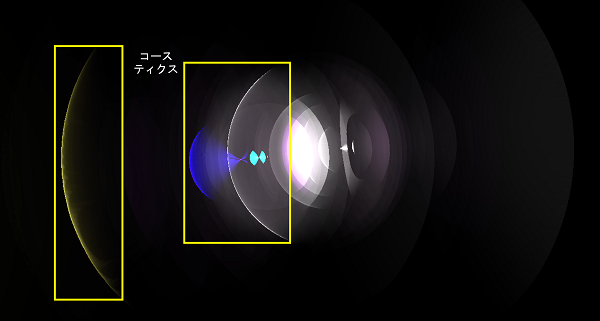 Physically-Based Real-Time Lens Flare Rendering (Matthias B. Hullin et al., Max Planck Institute ...
