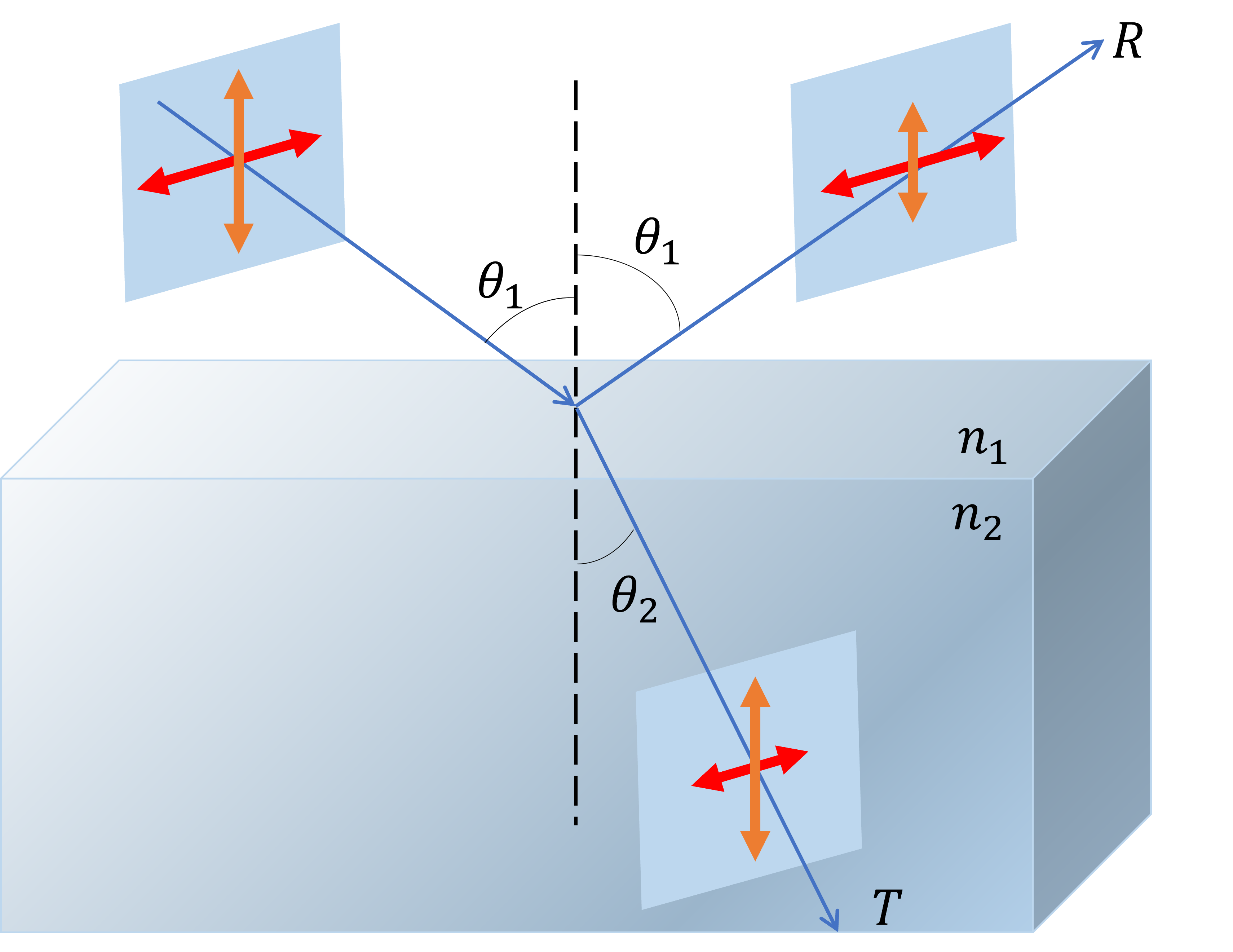 Physically-Based Real-Time Lens Flare Rendering (Matthias B. Hullin et al., Max Planck Institute ...
