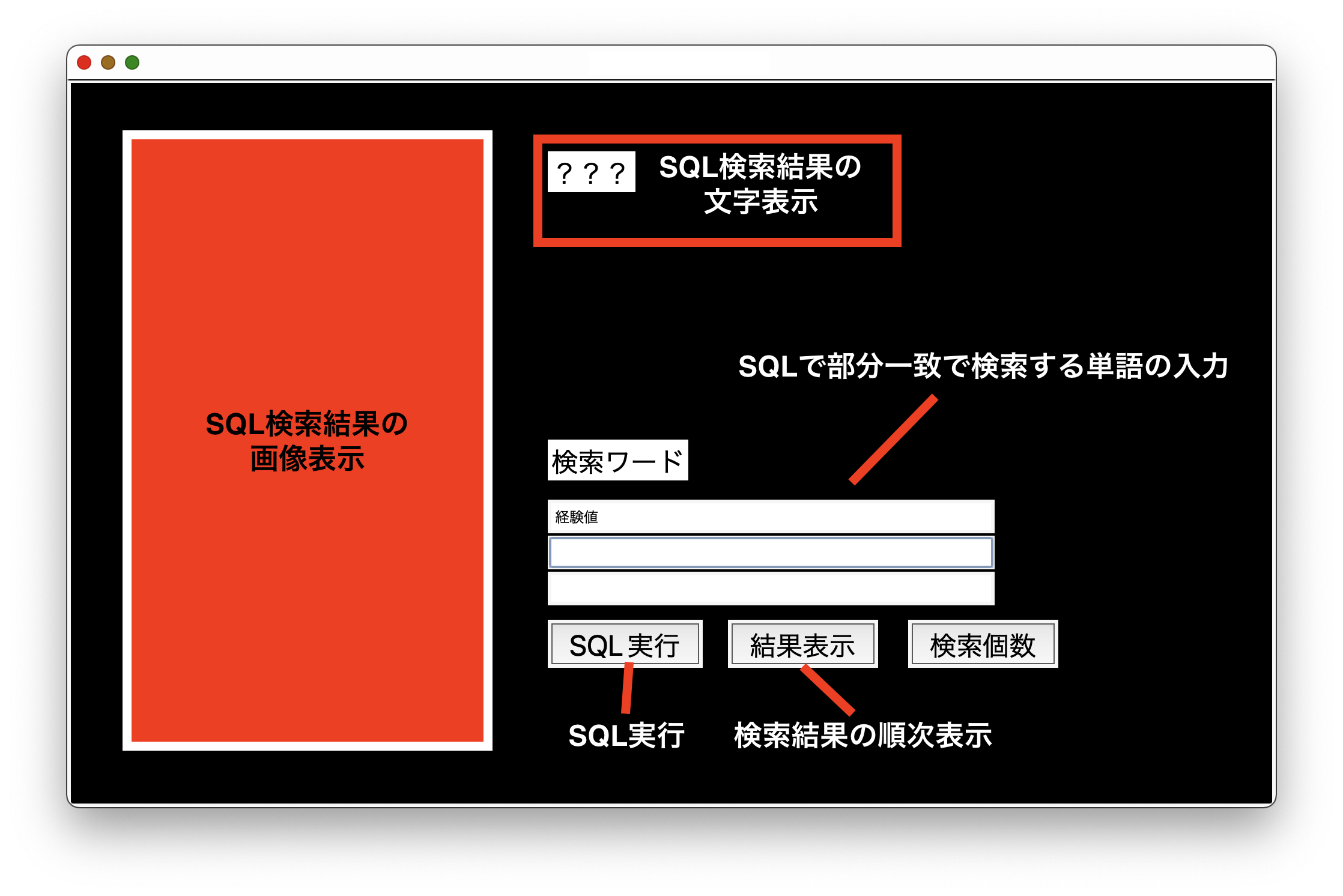 Python Tkinterとsqlite3でsqlの勉強 Python Qiita