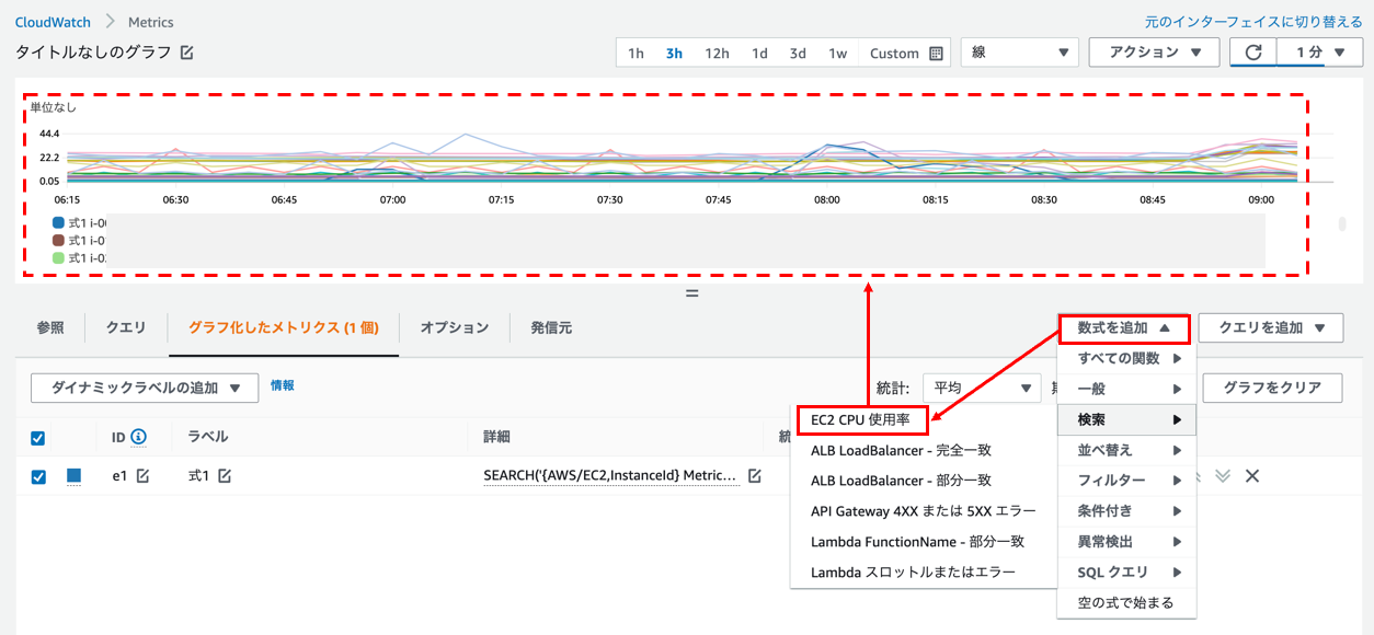 知っておくと便利なcloudwatchメトリクスの機能と活用事例 Aws Qiita