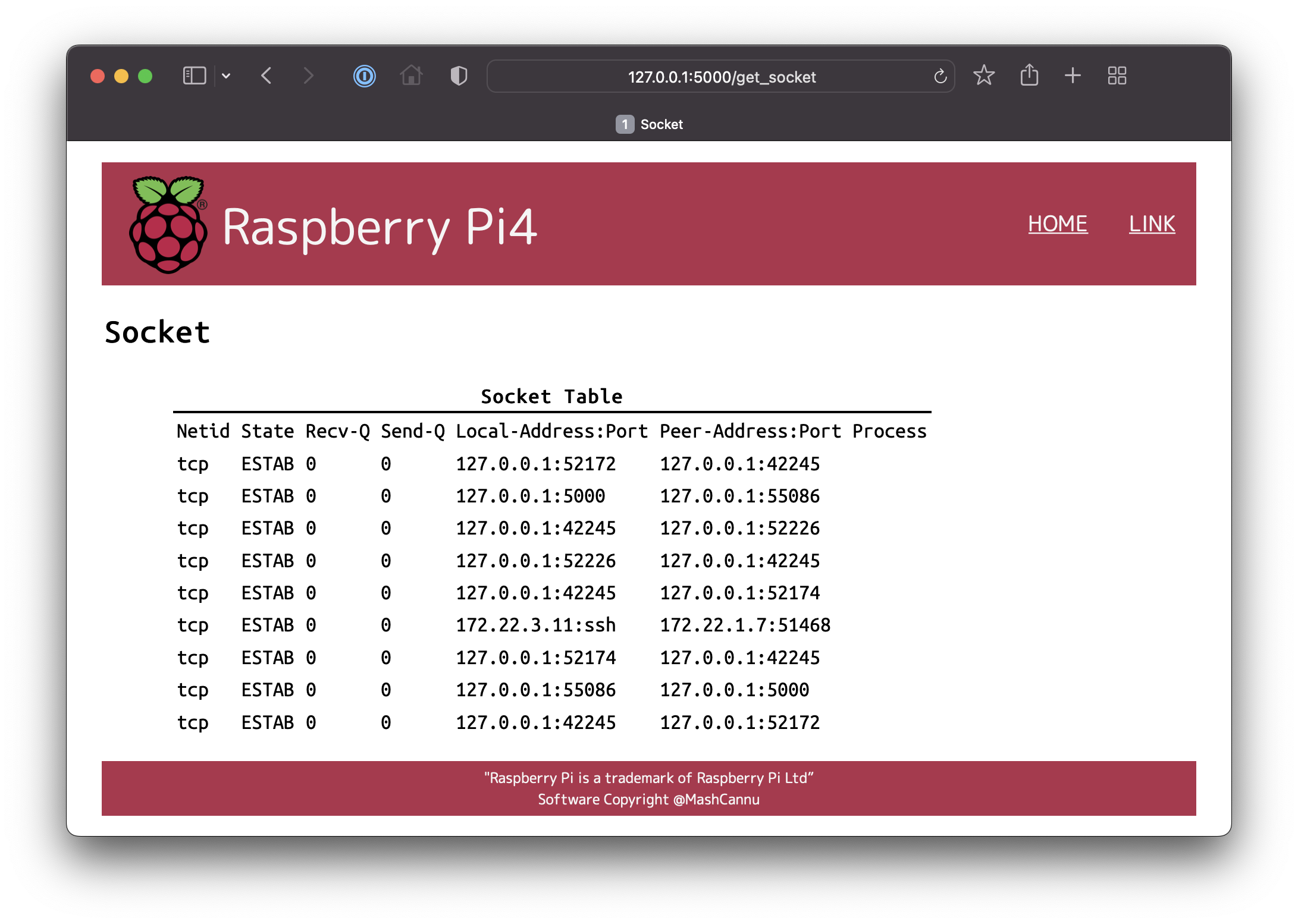 Flaskでラズパイの状態を確認するWebアプリを作ってみた（其の一） #Python - Qiita