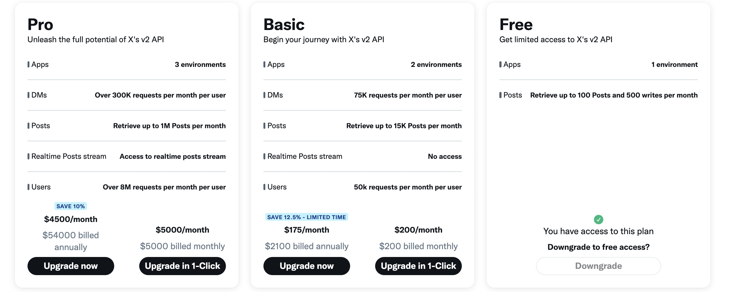 X(twitter) APIで遊んでみる2025年版 #TwitterAPI - Qiita