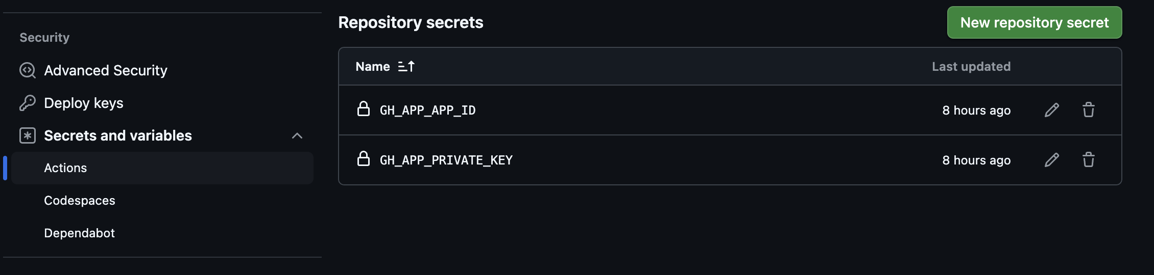 GitHub を Terraformで管理する #GitHubActions - Qiita