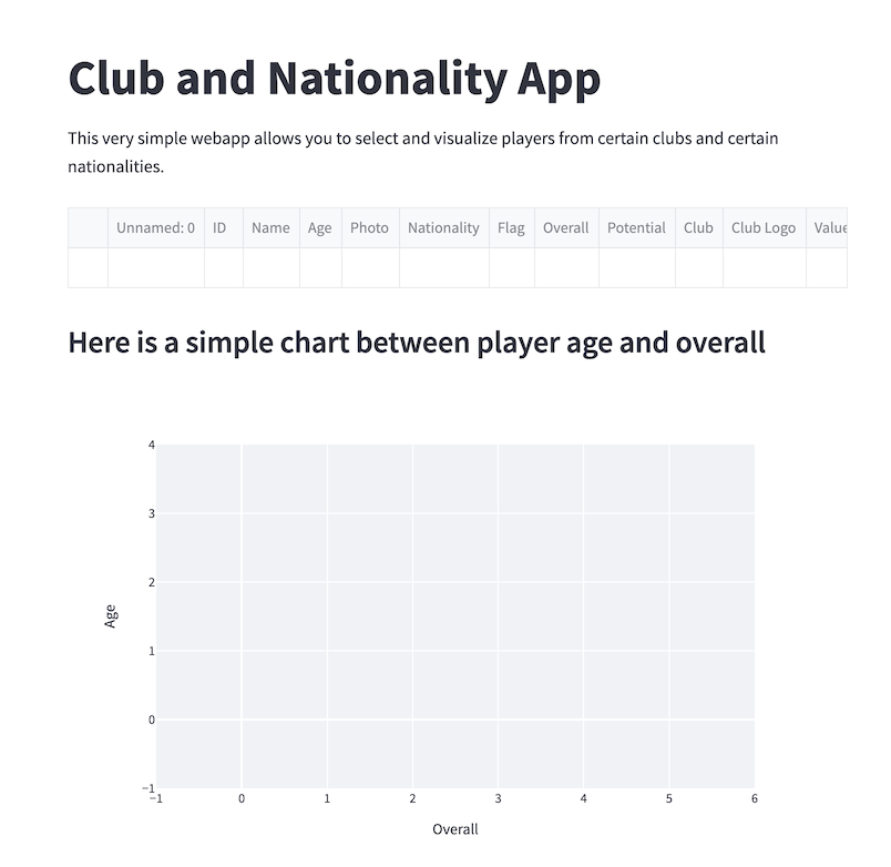 AWS上にStreamlitの動作環境を作ってみた #Python - Qiita