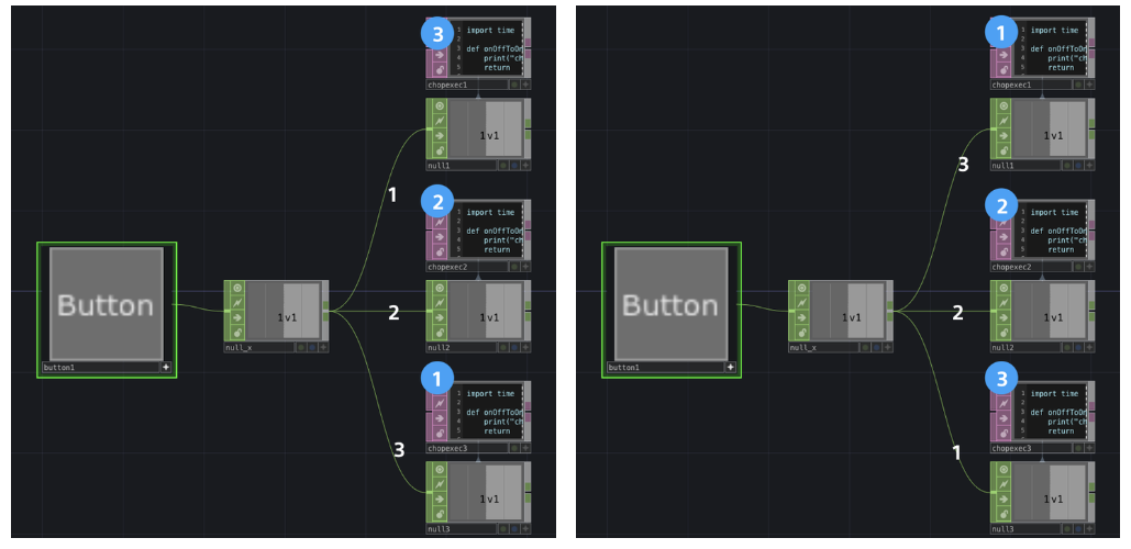TouchDesigner pythonスクリプトとCHOP Executeの実行順序 #TouchDesigner - Qiita