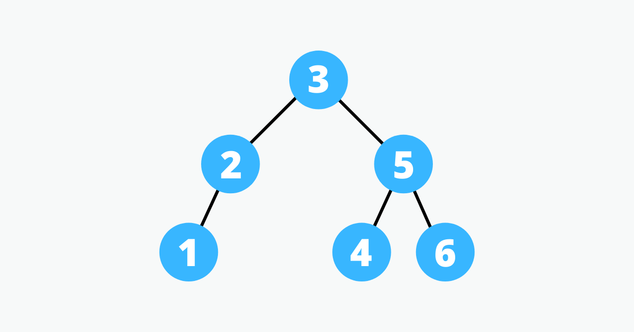 Algorithm | 二分木（binary tree）をPython3で解説 #アルゴリズム - Qiita