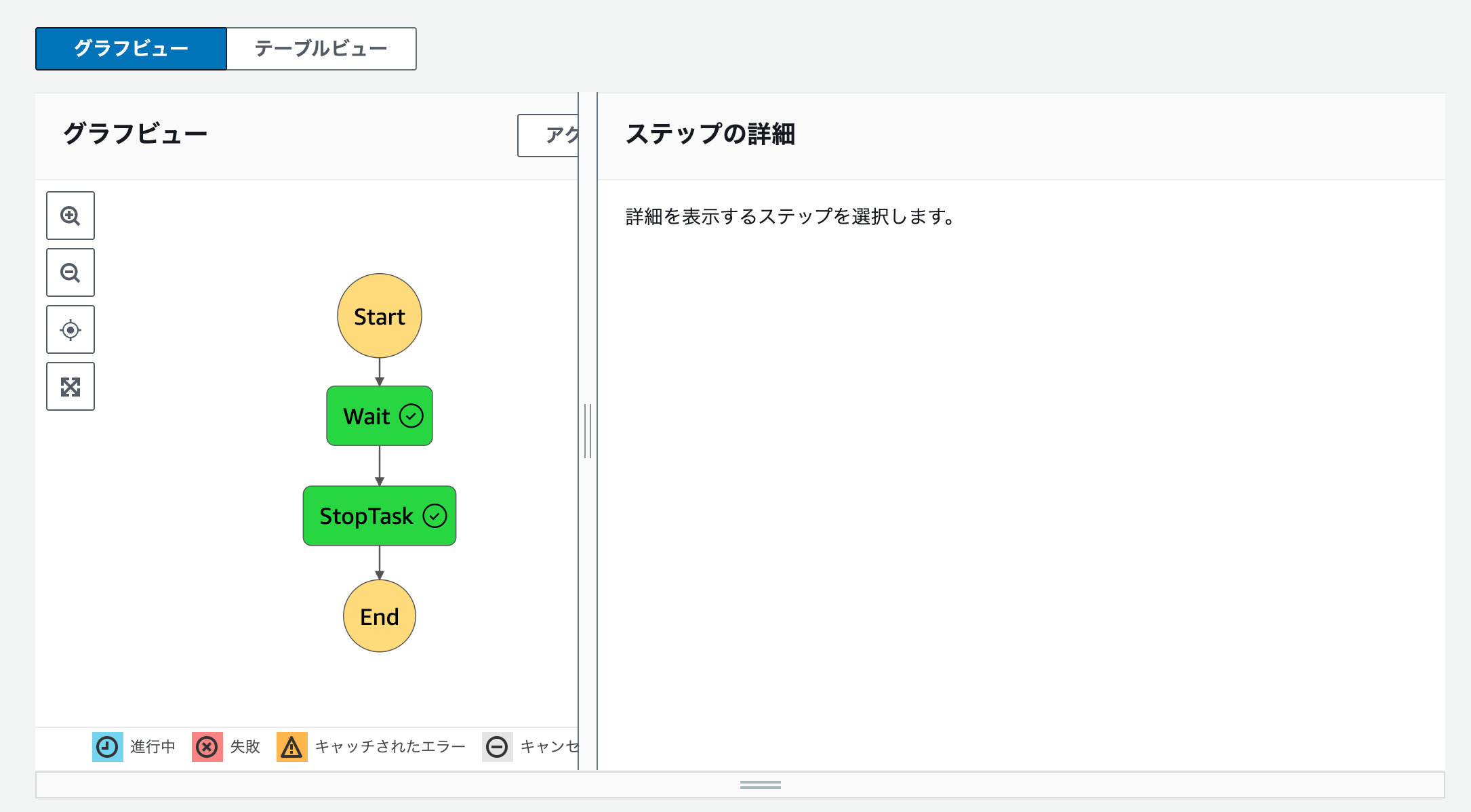 Step Functionsを使ったECSコンテナの制御 #JavaScript - Qiita