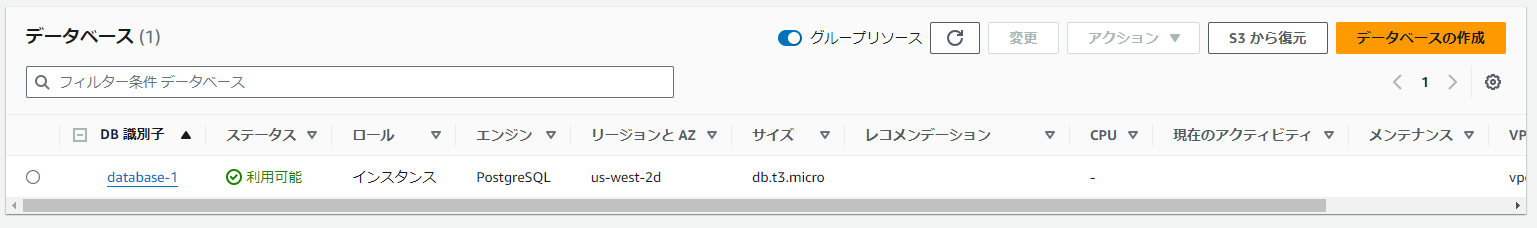 AWS BackupでEBS/RDS/S3のバックアップを取得してみた #ebs - Qiita