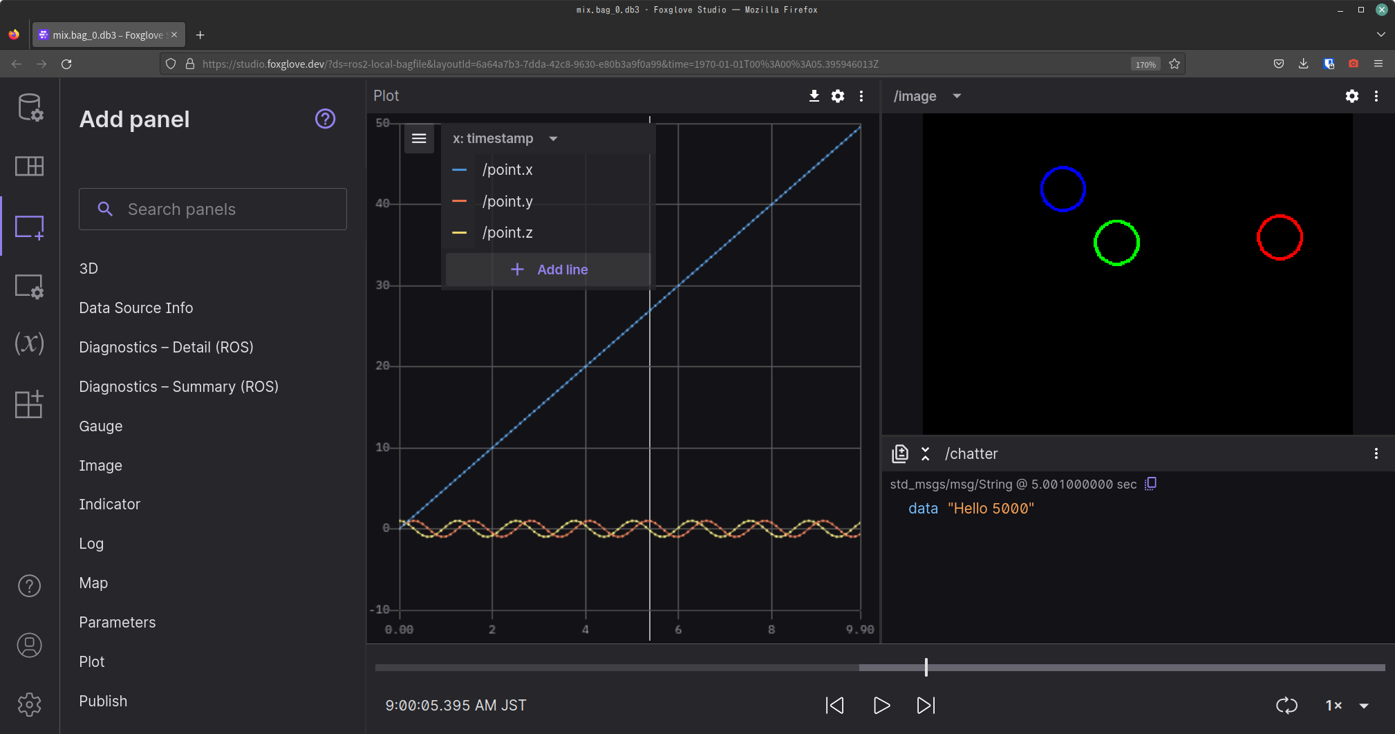 rosbag2 の解析 #ROS2 - Qiita