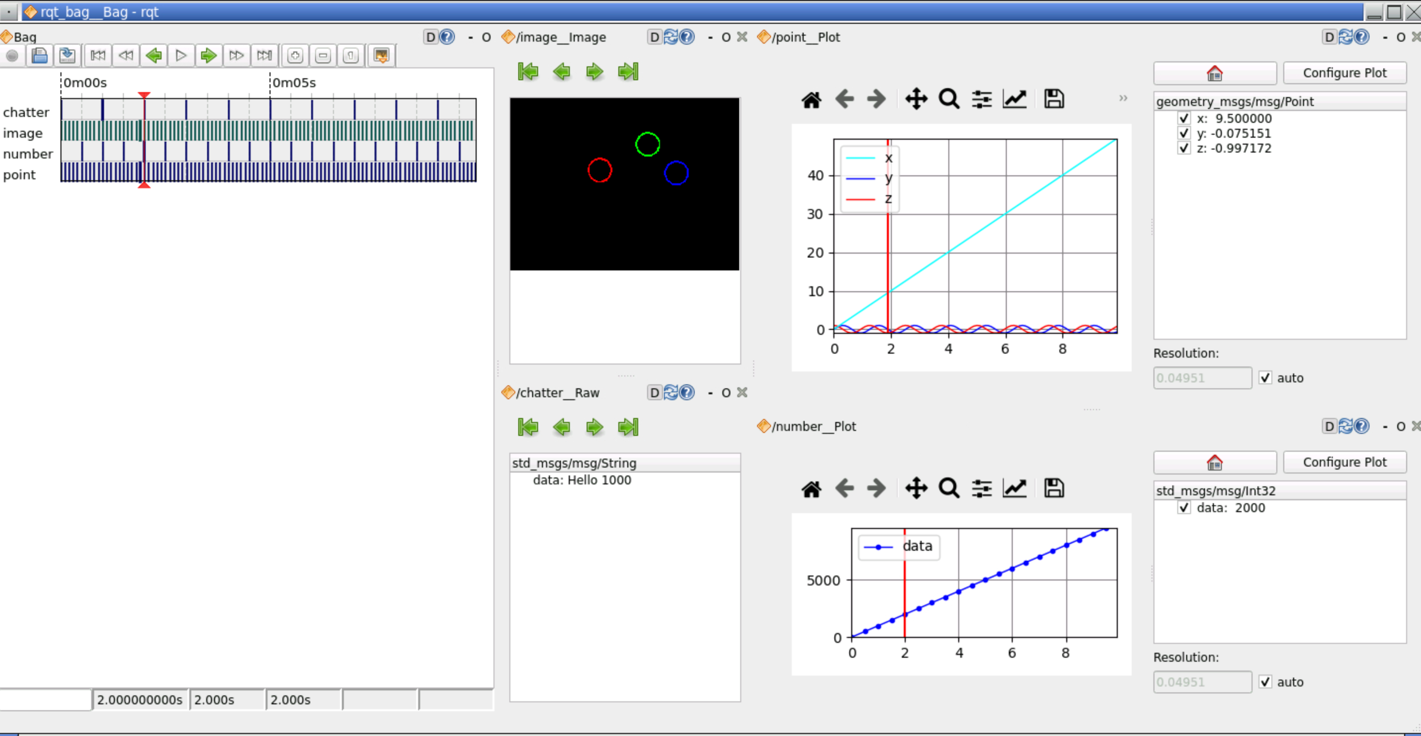 rosbag2 の解析 #ROS2 - Qiita