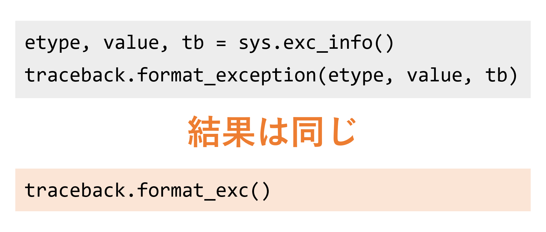 Python のエラー出力 #Python - Qiita