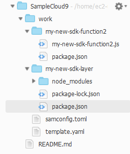 AWS SAM を使って AWS Lambda Layer を作成する #lambda - Qiita
