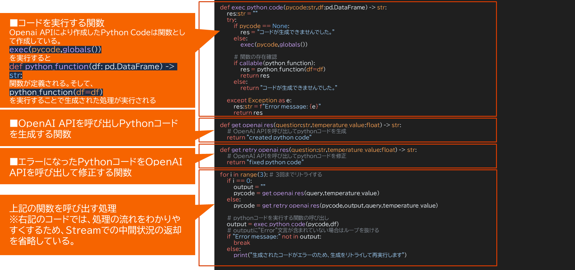 [ChatGPT] Code Interpreter を自作してみた #Python - Qiita