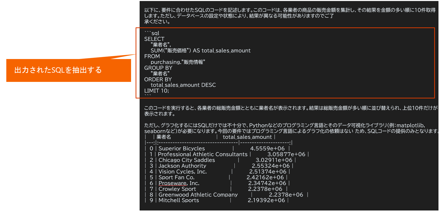 [ChatGPT] Code Interpreter を自作してみた #Python - Qiita
