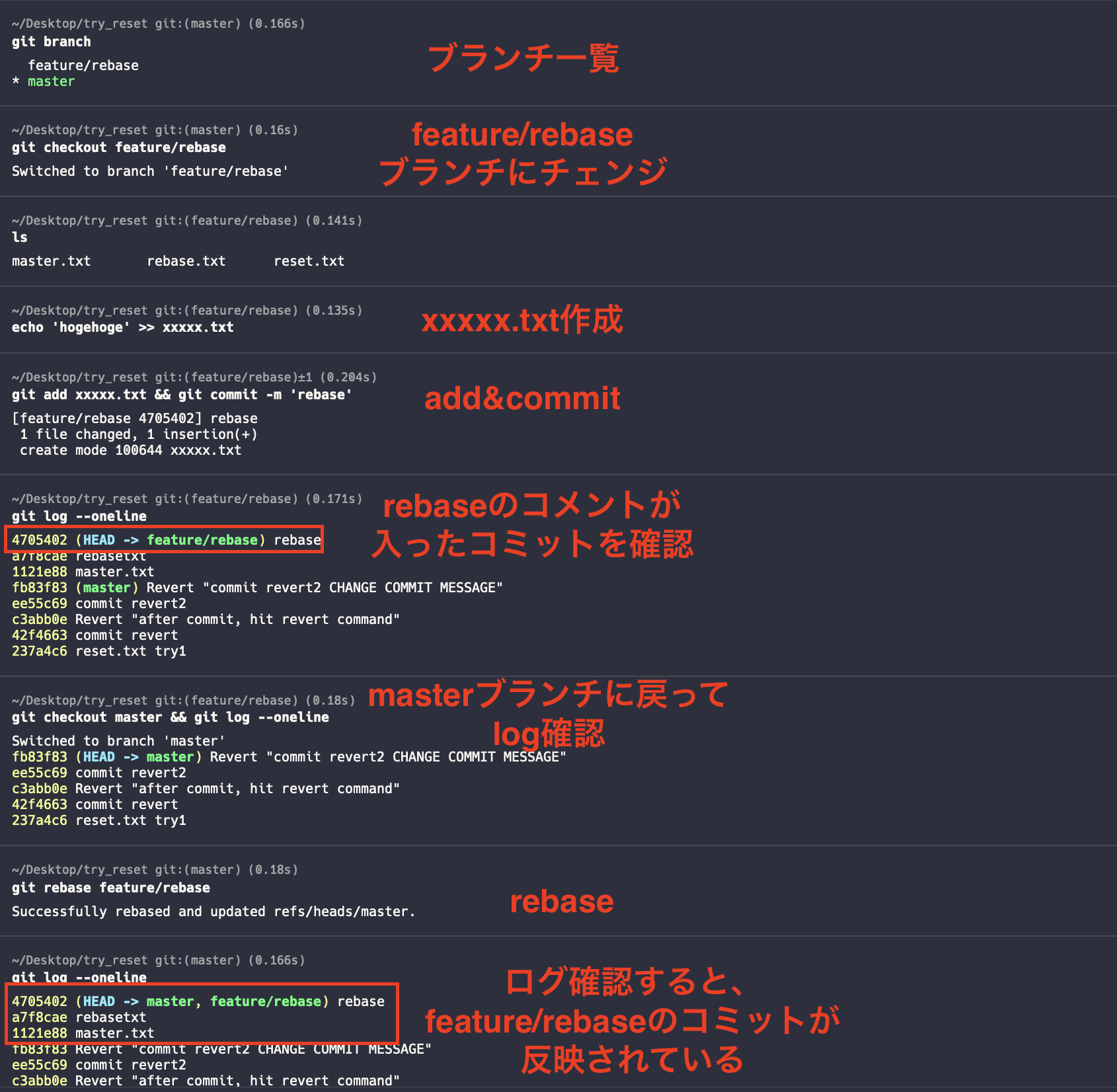 reset, revert, rebaseの違いと触ってみた #Git - Qiita