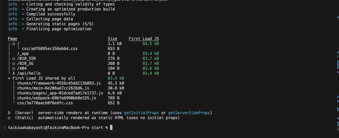 【React / Next.js】Next.jsにおけるレンダリングの基礎 #ルーティング - Qiita