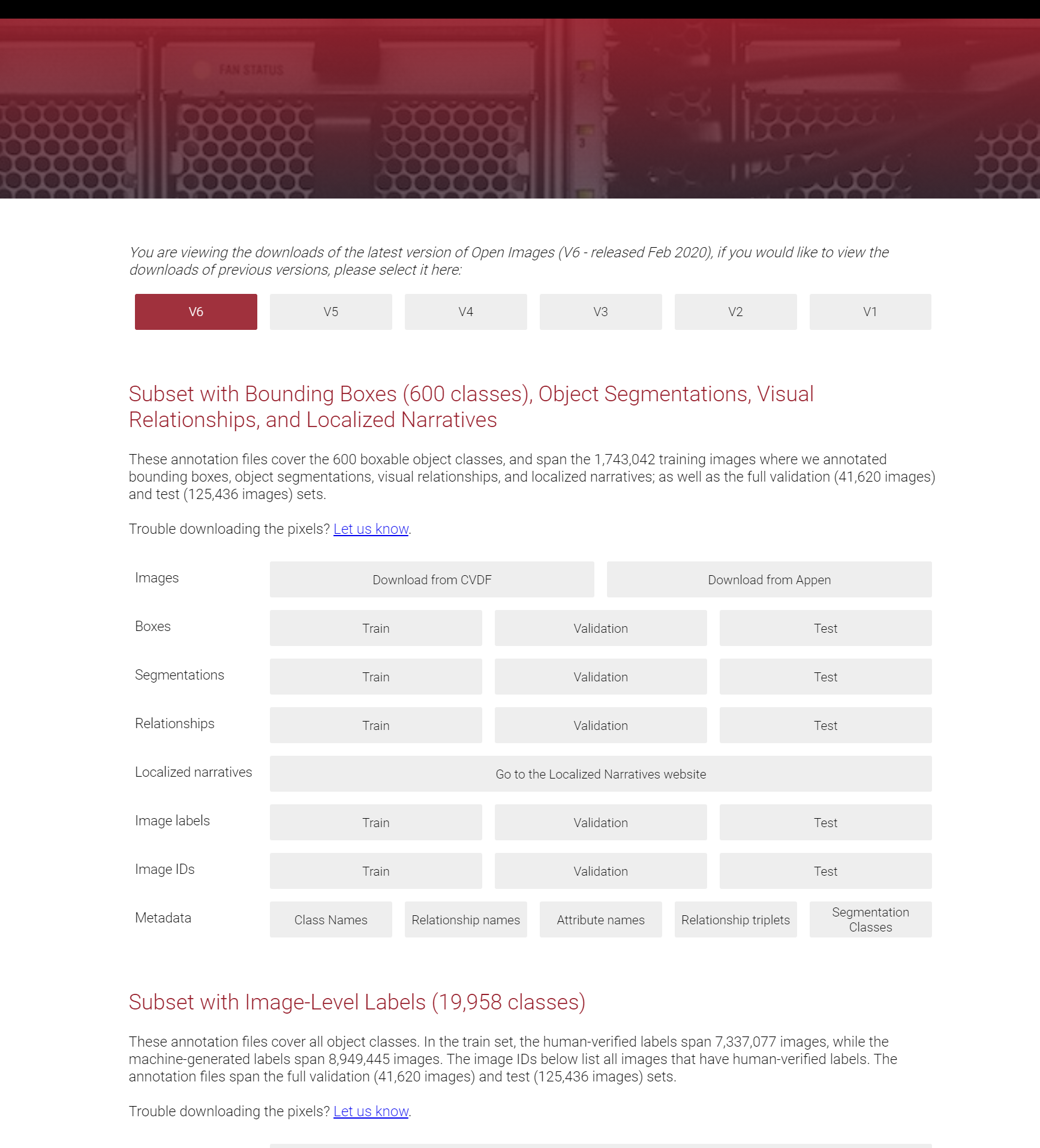 はじめての Google Open Images Dataset V6 #Dataset - Qiita