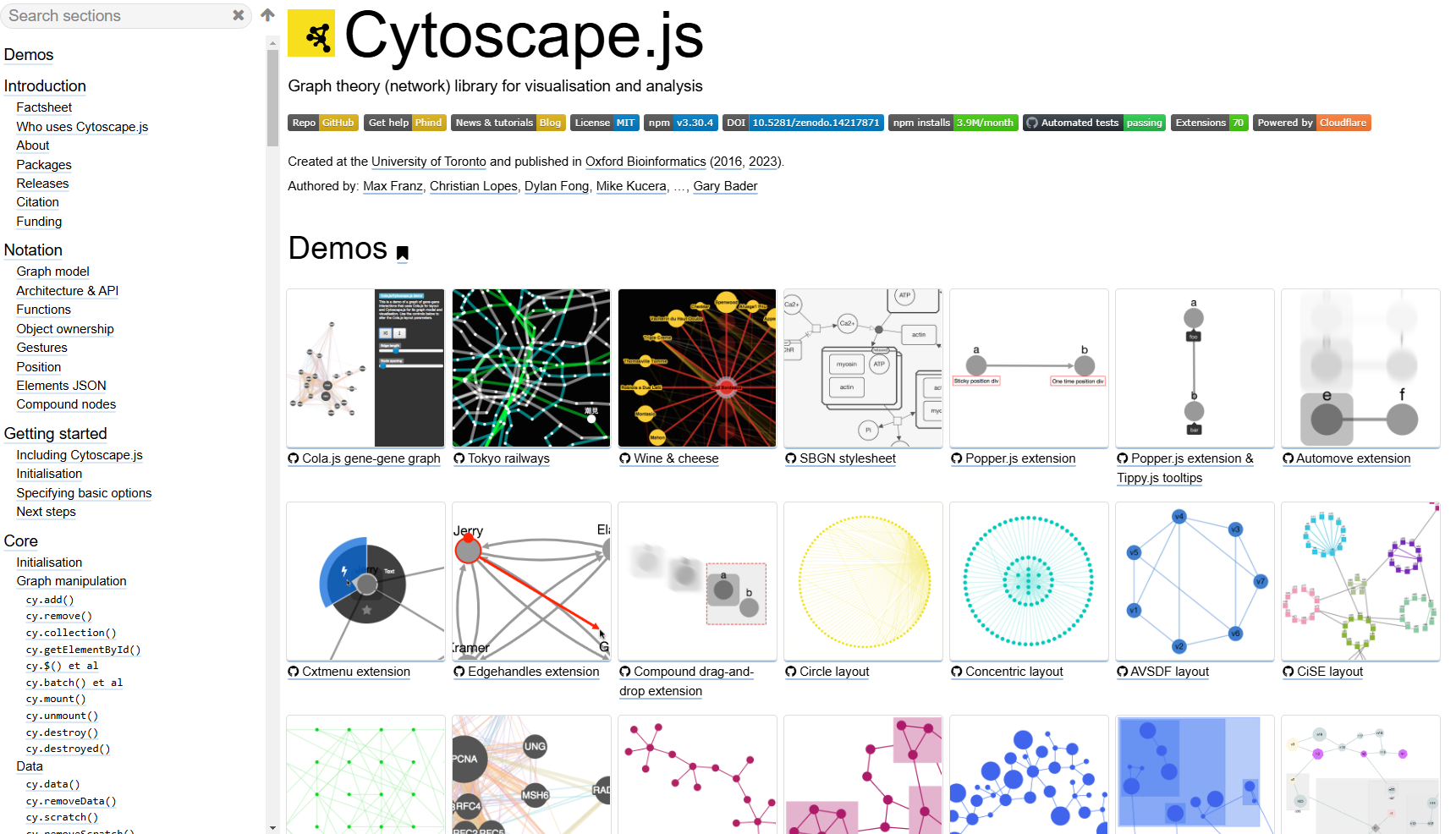 Streamlit×Cytoscape.jsの話 #cytoscape.js - Qiita