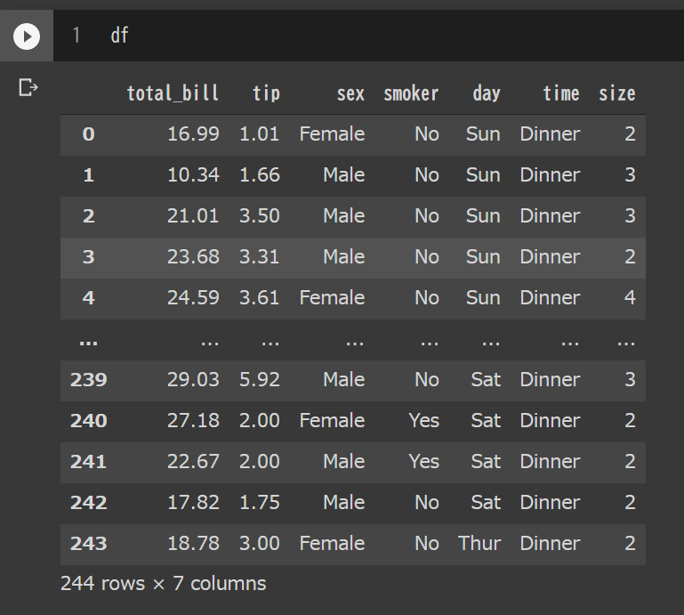 Treemap という可視化手法の紹介 #plotly - Qiita