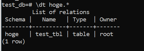 Excel や CSV の中身をデータベースに取り込むときは、Python の Pandas を使うと便利 #PostgreSQL - Qiita