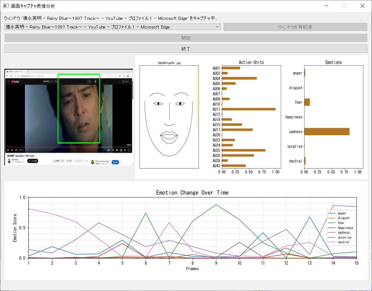 Py-FeatでYoutube動画の顔検出と表情認識をやってみた #Python - Qiita
