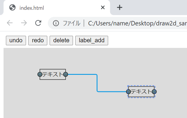 JavaScript（html）でフロー図を作成（Draw2d) #HTML - Qiita