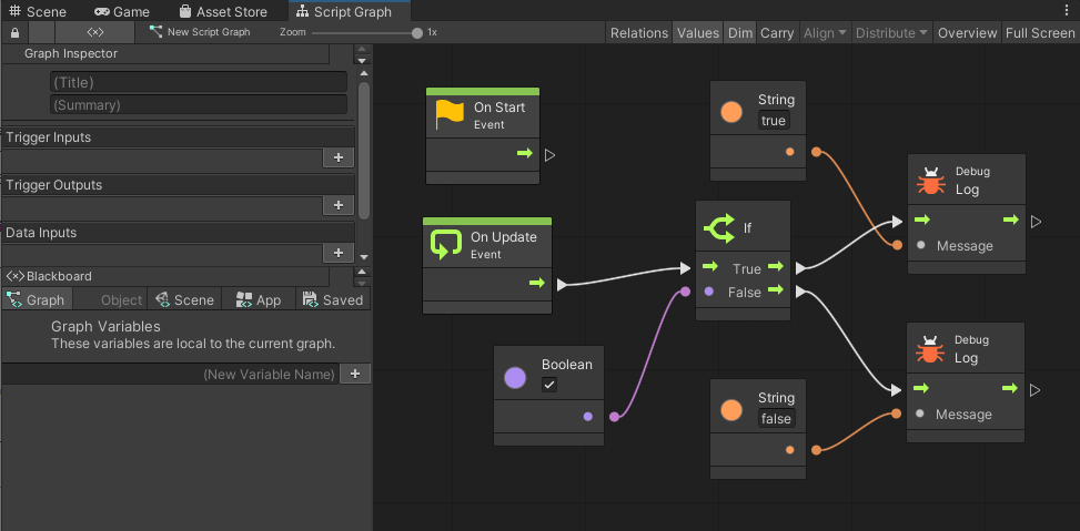 VisualScriptingでゲーム作ったのでまとめと所感 #Unity - Qiita
