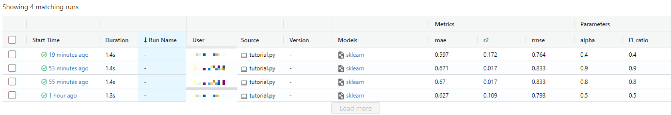 MLflowチュートリアル #Python - Qiita