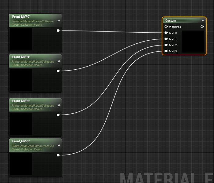 [UE4] Material Editorで行列計算をしたい #UnrealEngine4 - Qiita